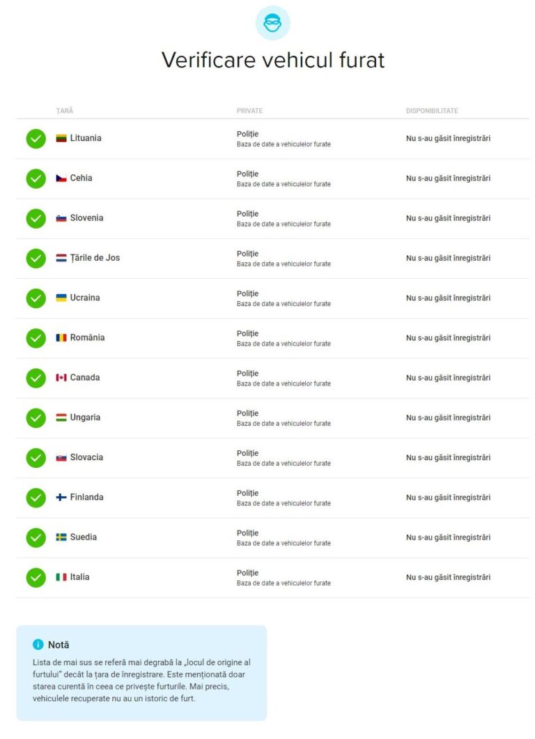 CarVertical.Com | Informații și păreri de la clienți